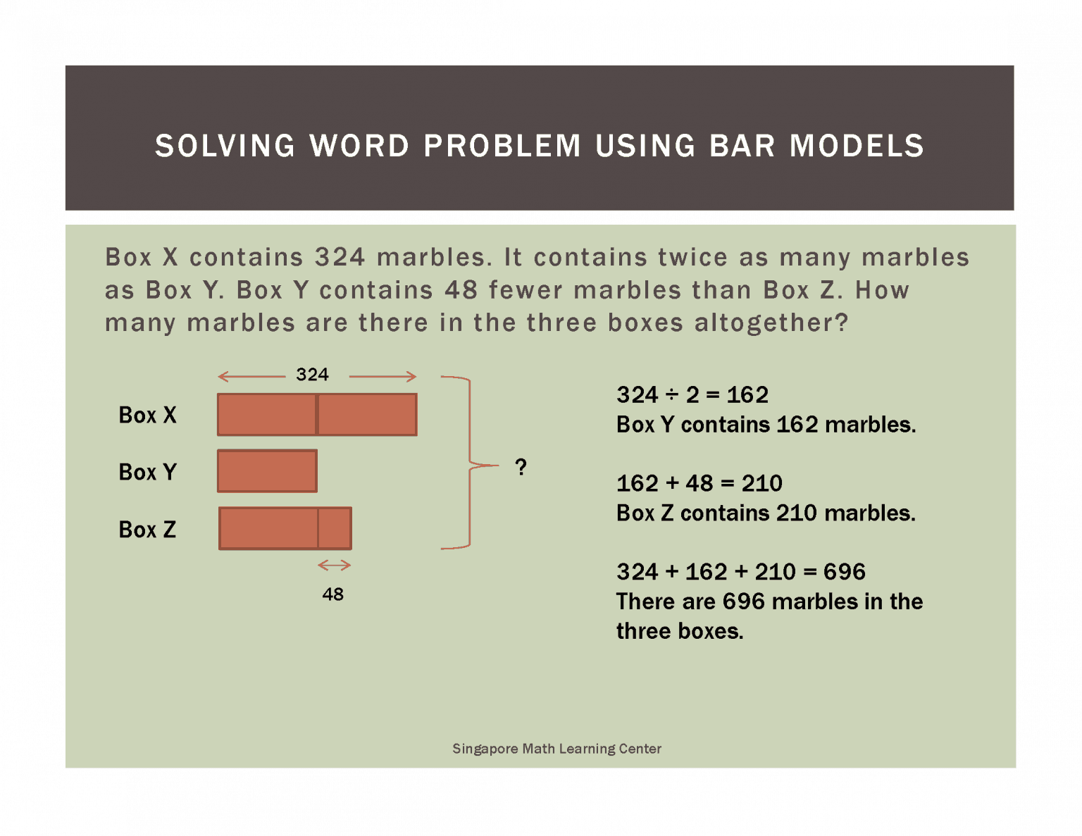 Singapore Math Strategies: Drawing Bar Models