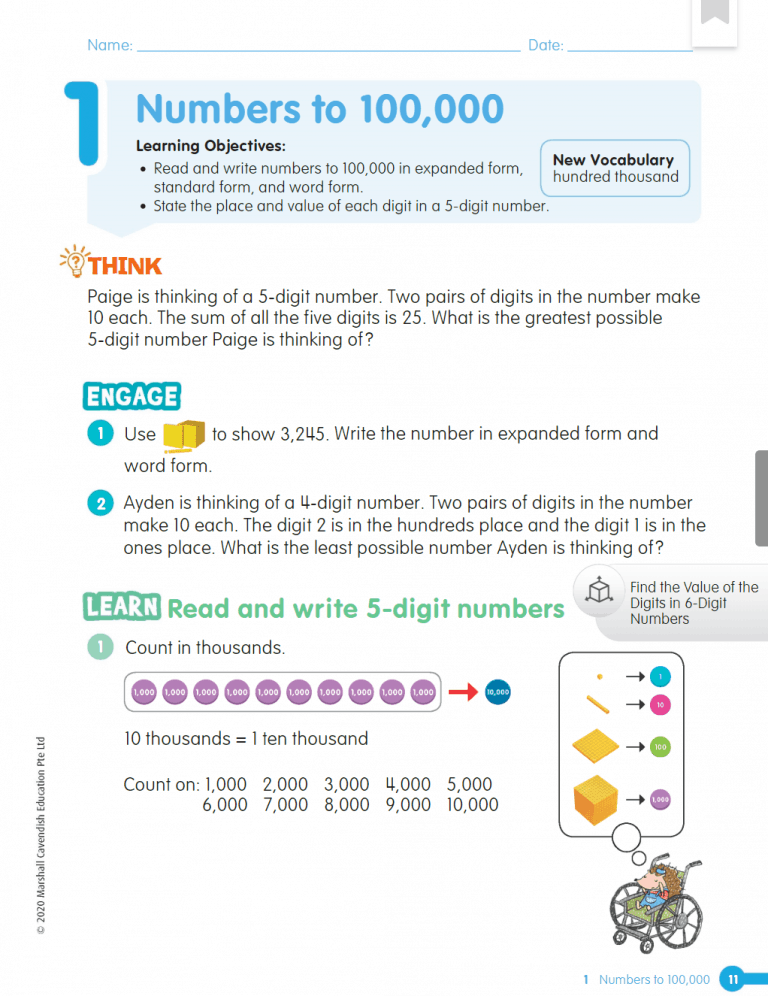 Singapore Math Curriculum Comparison: Math in Focus Vs Primary Mathematics