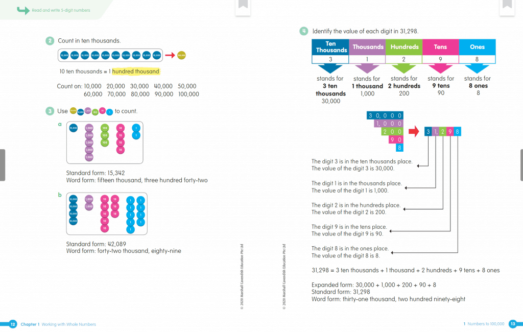 Singapore Math Curriculum Comparison: Math in Focus Vs Primary Mathematics