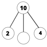 Singapore Math Strategies: Number Bonds