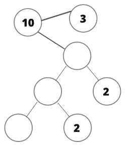 Singapore Math Strategies: Number Bonds