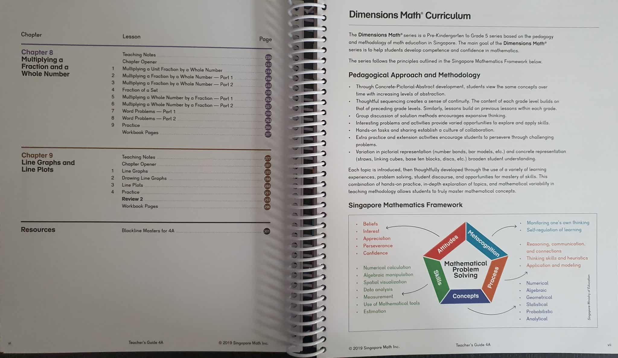 A Homeschool Mom's Review of Dimensions Math - Singapore Math Learning ...