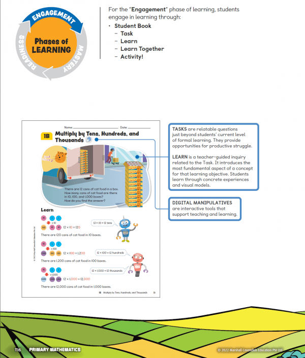 New Primary Mathematics 2022 Edition (K-5) - Singapore Math