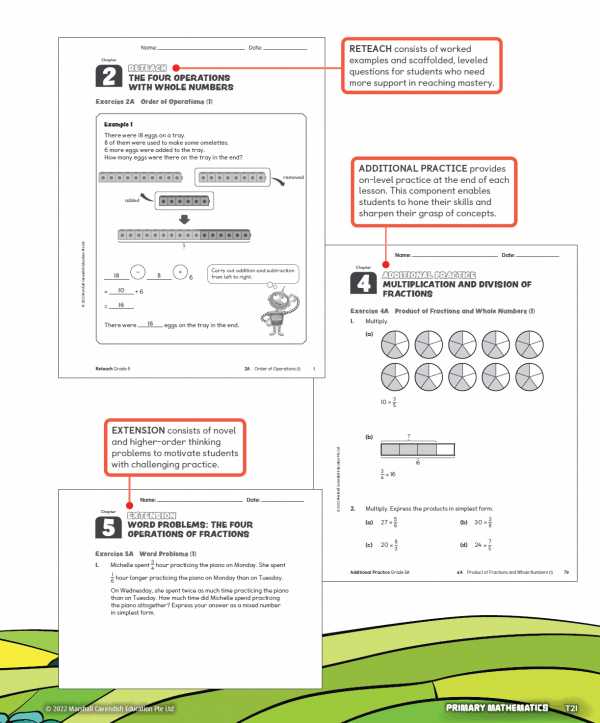 New Primary Mathematics 2022 Edition K 5 Singapore Math
