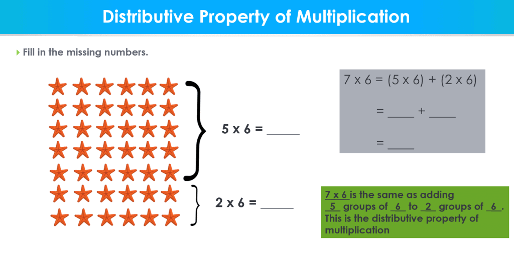 How To Use A Multiplication Array