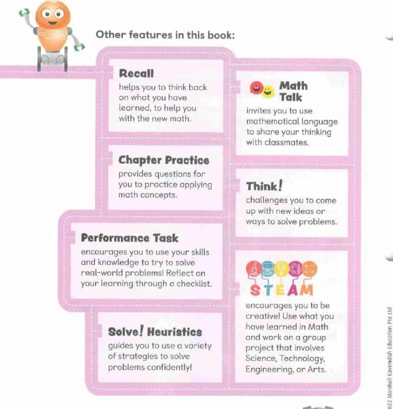 Which is the Best Singapore Math Curriculum? - Singapore Math Learning Center